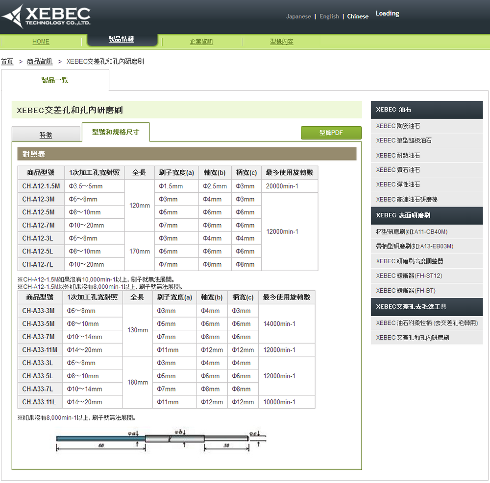 XEBEC TECHNOLOGY【株式会社ジーベックテクノロジー】